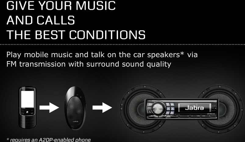 Jabra SP700 - Review Redux | Gear Diary