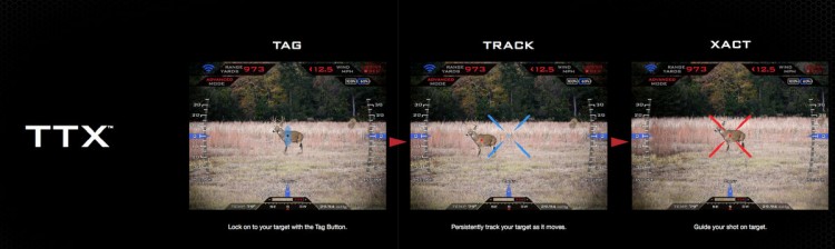 TrackingPoint Presents the World's First Precision Guided Rifle ...