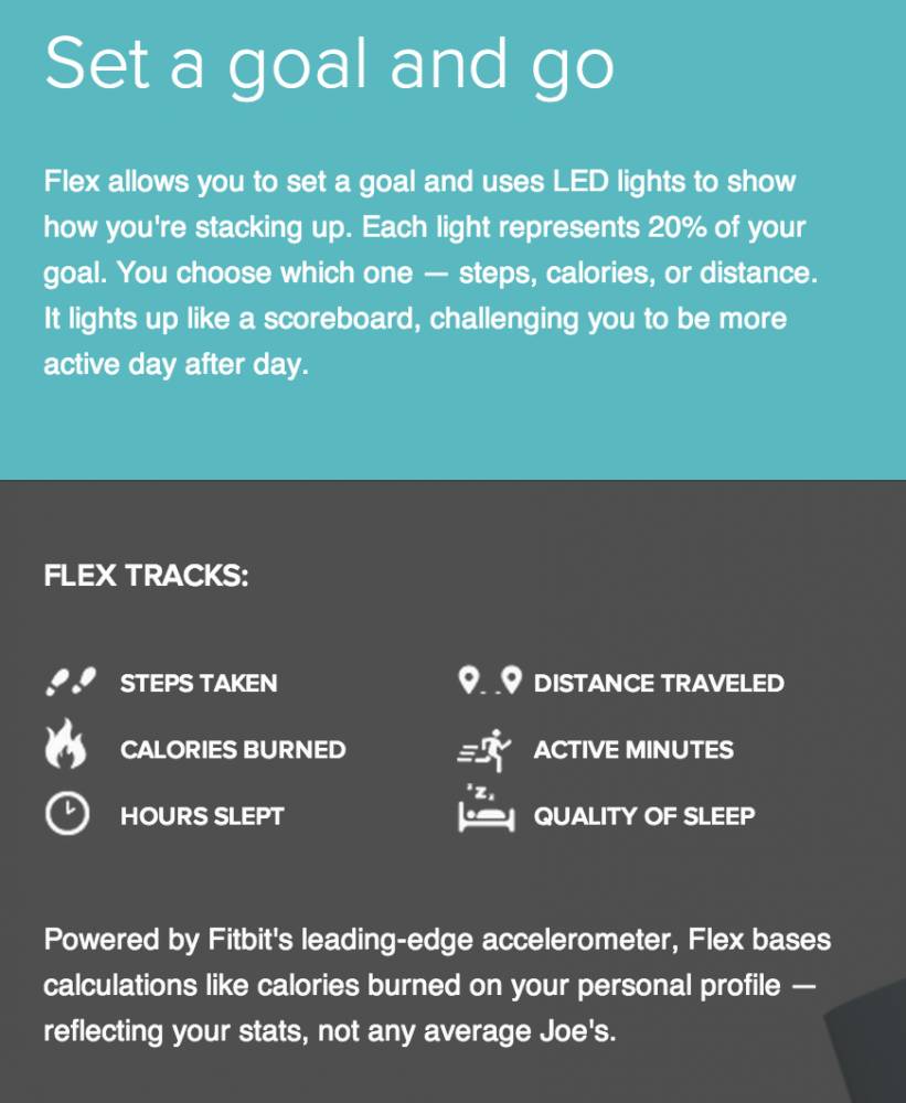 Fitbit Force Flips the Bird at Early Flex Adopters | Gear Diary