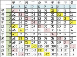 Element Case Solace Chinese New Year Edition for iPhone 5/5S Review ...