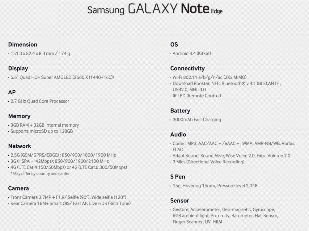 Samsung Galaxy Note 4 or Note Edge: Which Would You Rather? | Gear Diary