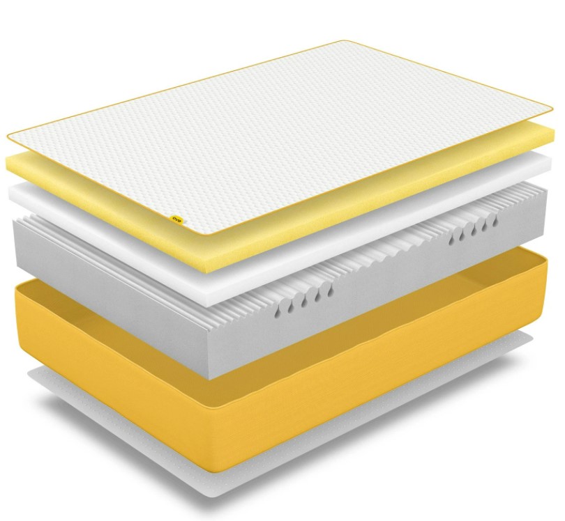 Eve Mattress Review: From Box to Better Night's Sleep | Gear Diary