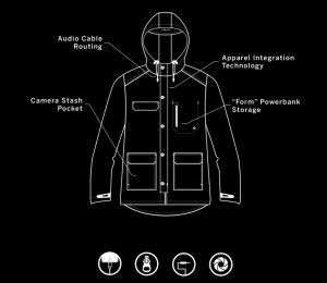 Tavik Interface System is the Only Outerwear You'll Need | Gear Diary