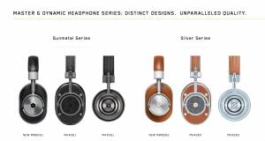 An Interview with Jonathan Levine, CEO and Founder of Master & Dynamic ...