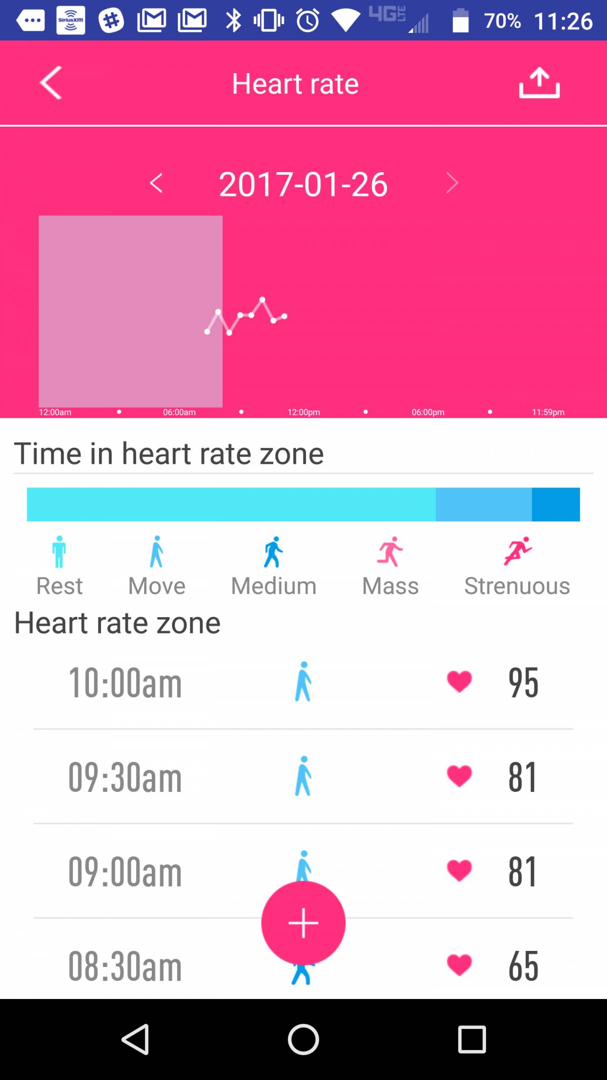 Bozlun B15P Band Is Feature Packed and Bargain Priced | Gear Diary