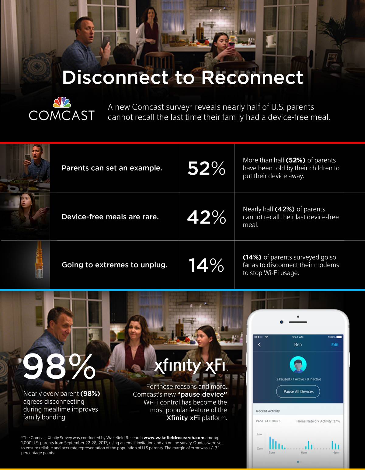 Kids Will Absolutely Hate This ‘Pause Feature’ from Comcast | Gear Diary