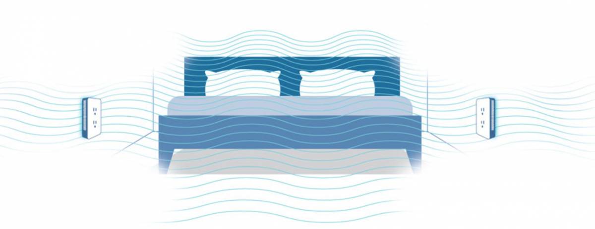 Nightingale Smart Home Sleep System: Finally a Good Night's Sleep ...