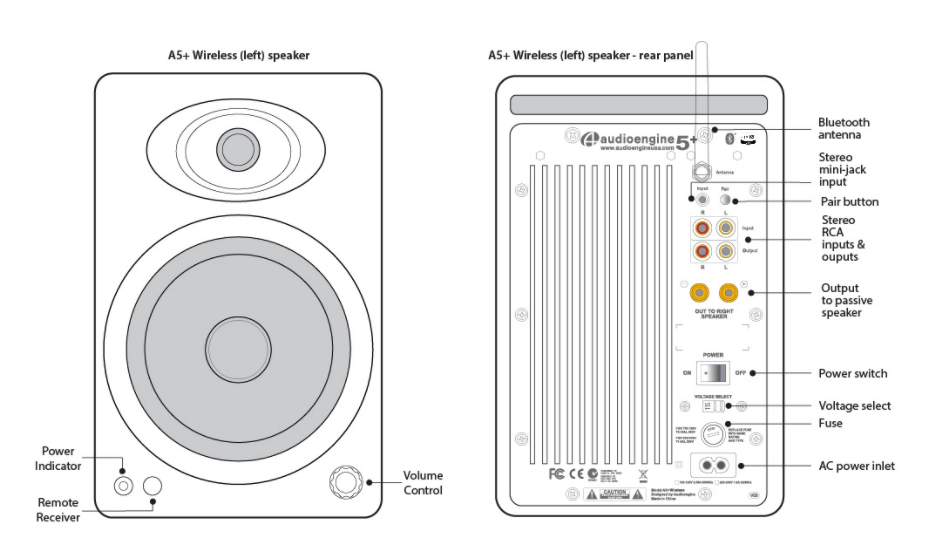 Audioengine A5+ Wireless Speakers Look and Sound Like a Powerhouse ...