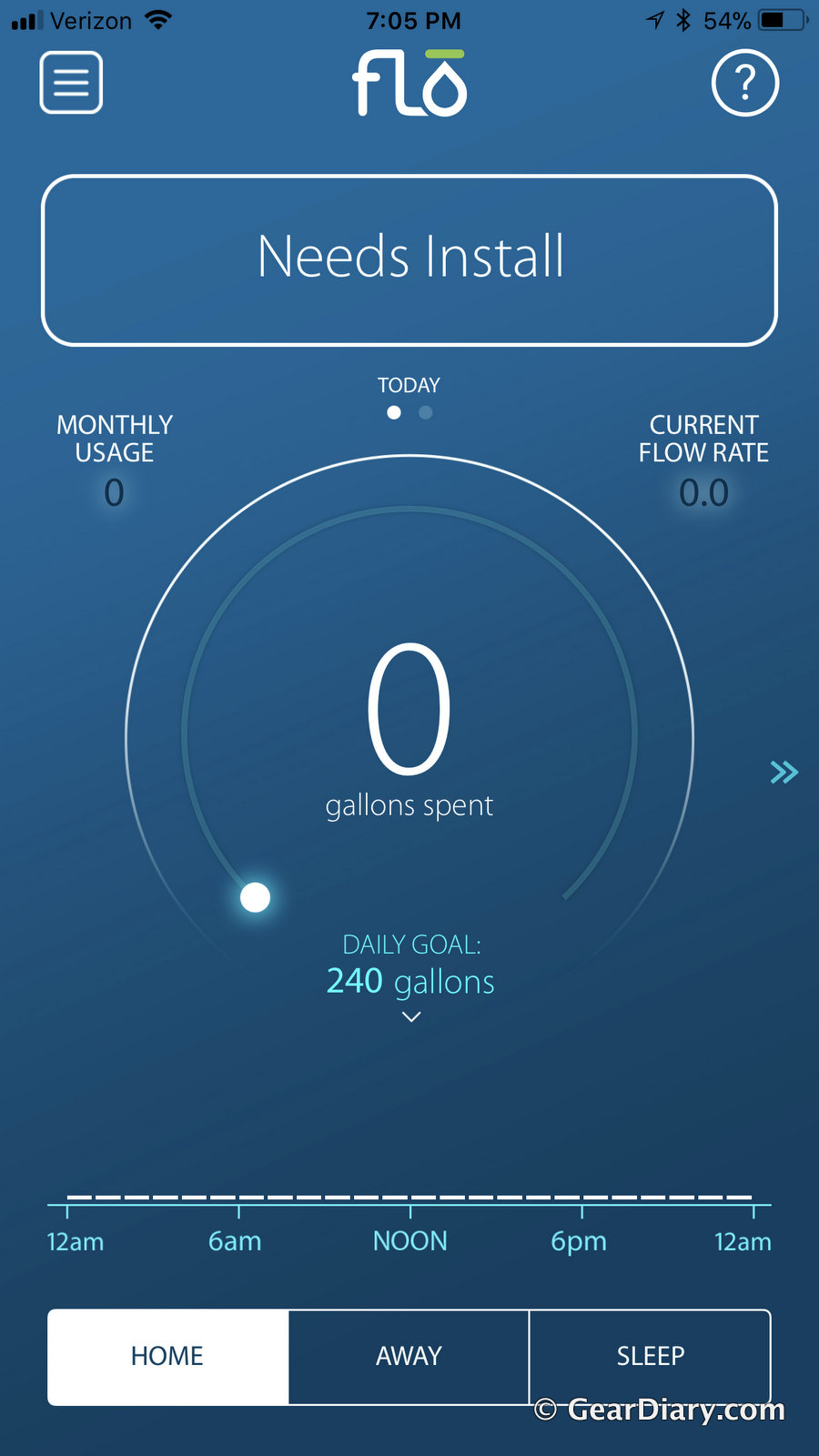 Flo Leak Detection System Protects Your Home Using Machine Learning ...