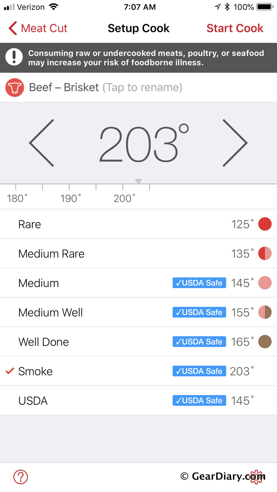 MEATER Wireless Meat Thermometer Is the #1 Summer BBQ Accessory | Gear ...