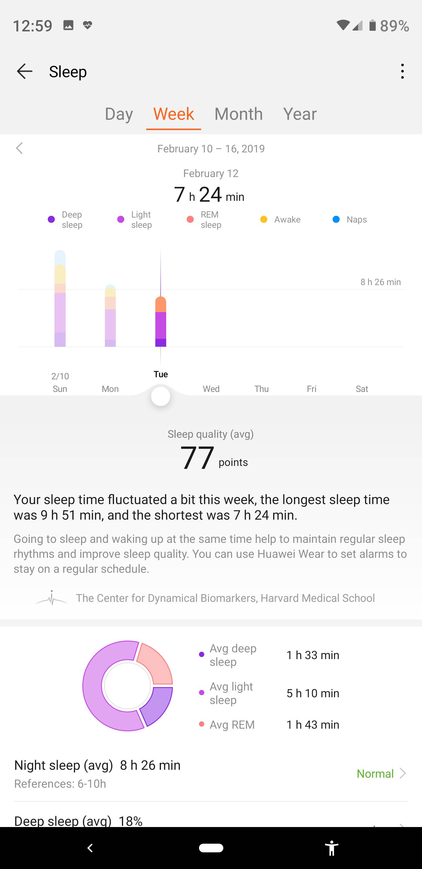 Huawei Watch GT: A Few Trade-Offs Provide Amazing Battery Life and ...