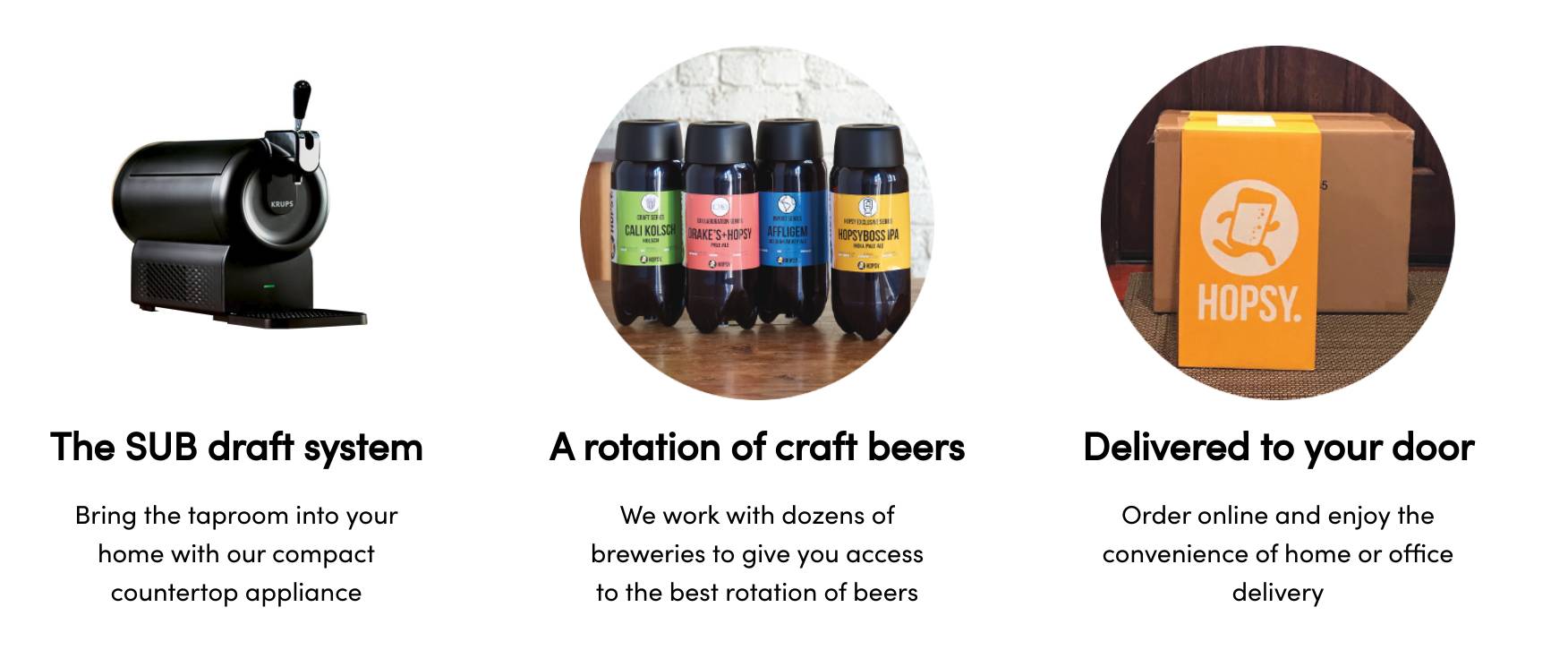 Hopsy Sub Compact Will Let You Enjoy a Cold Craft Beer from the Tap at ...