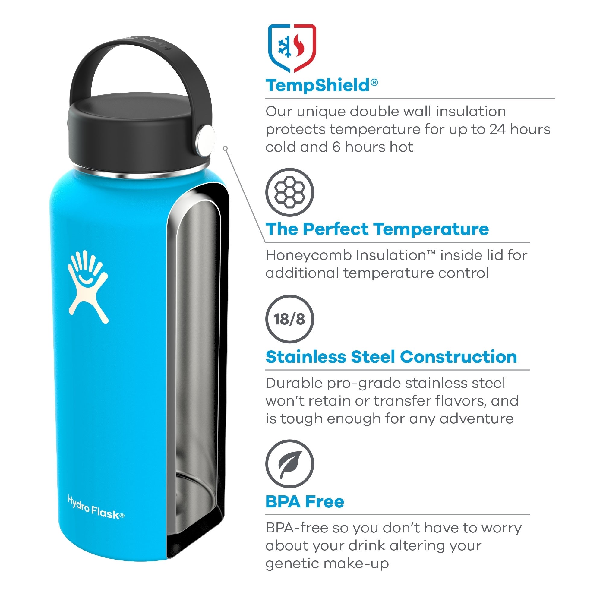 Keep Your Liquids Cold for Hours with the Hydro Flask