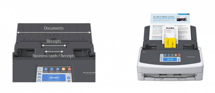 The ScanSnap iX1500 Is a Great Way to Scan and Get Organized at the ...