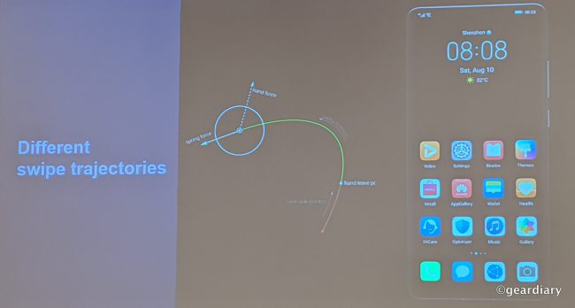 Huawei EMUI 10 Brings New Features and Usability | GearDiary