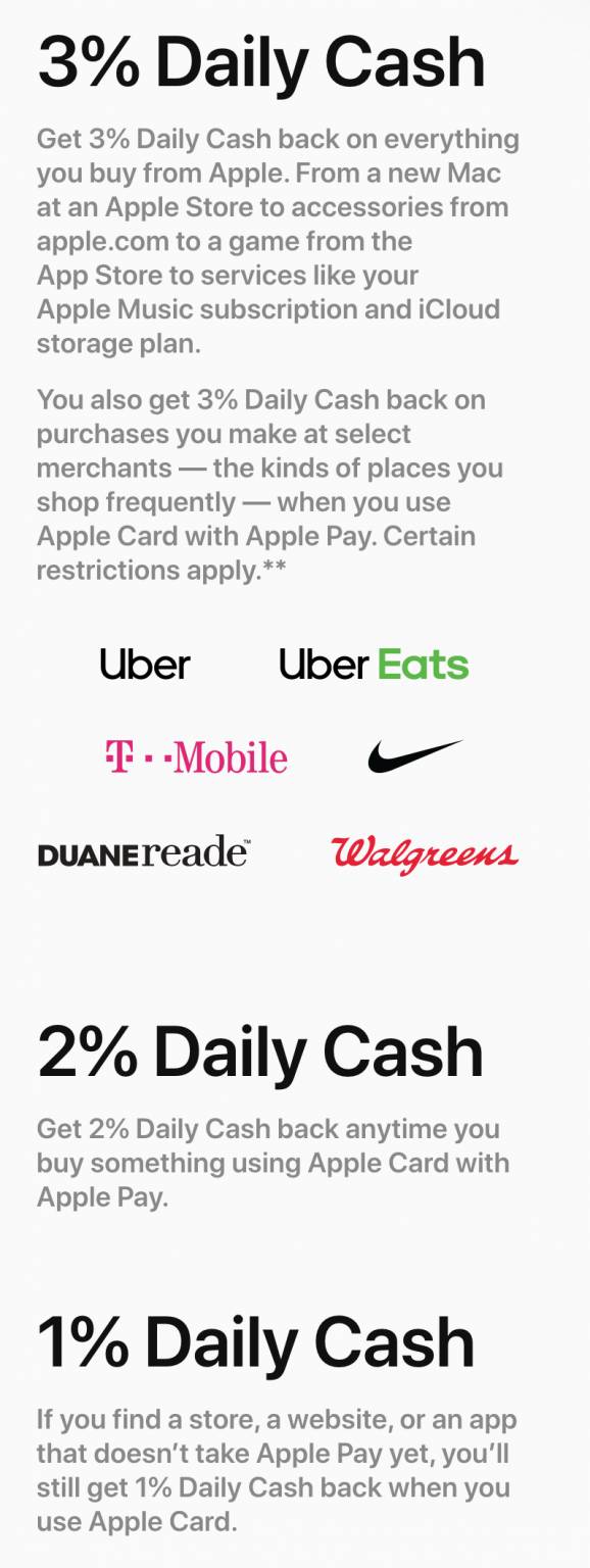 Apple Announces 6% Cash Back on Apple Purchases Through 12/31/2019