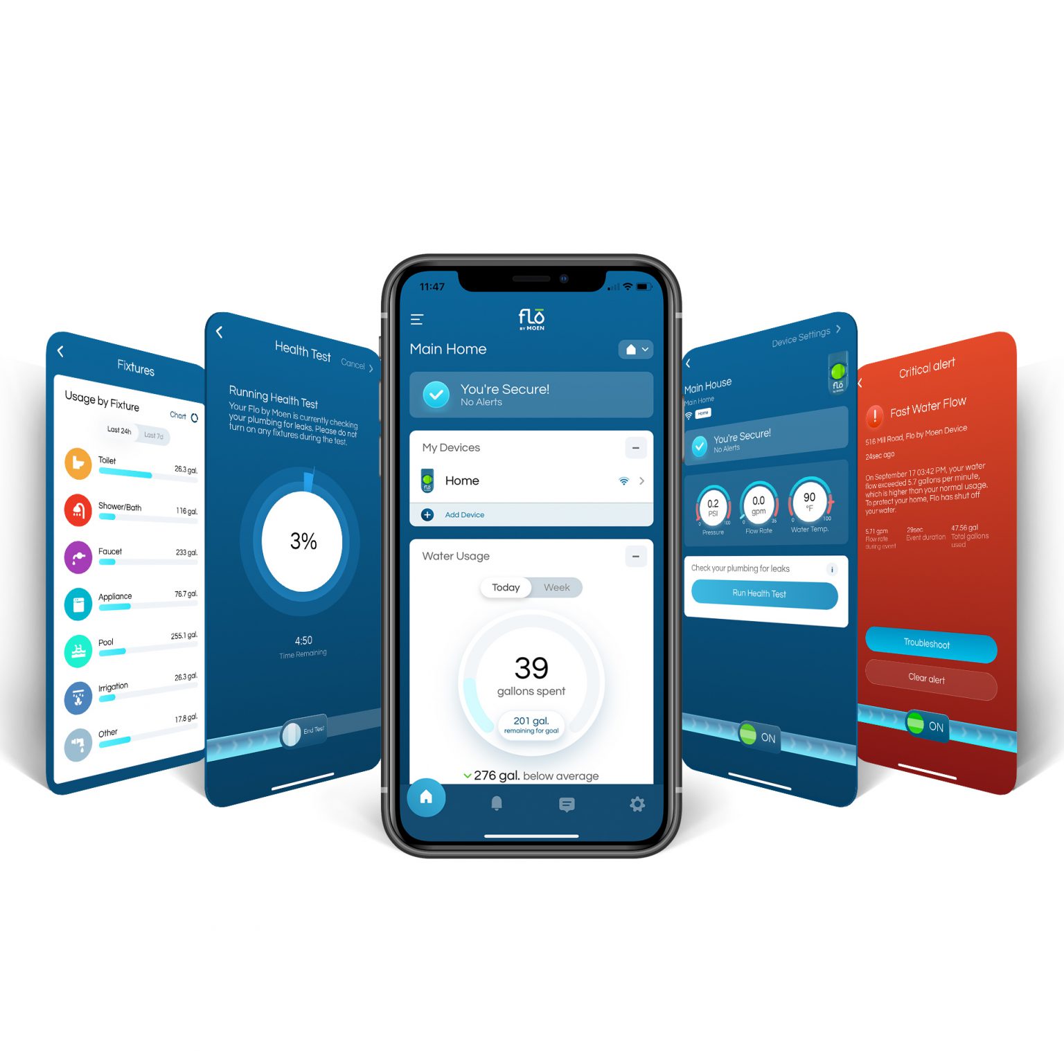Flo by Moen Announces New Smart Water Detector to Help Protect Your Home