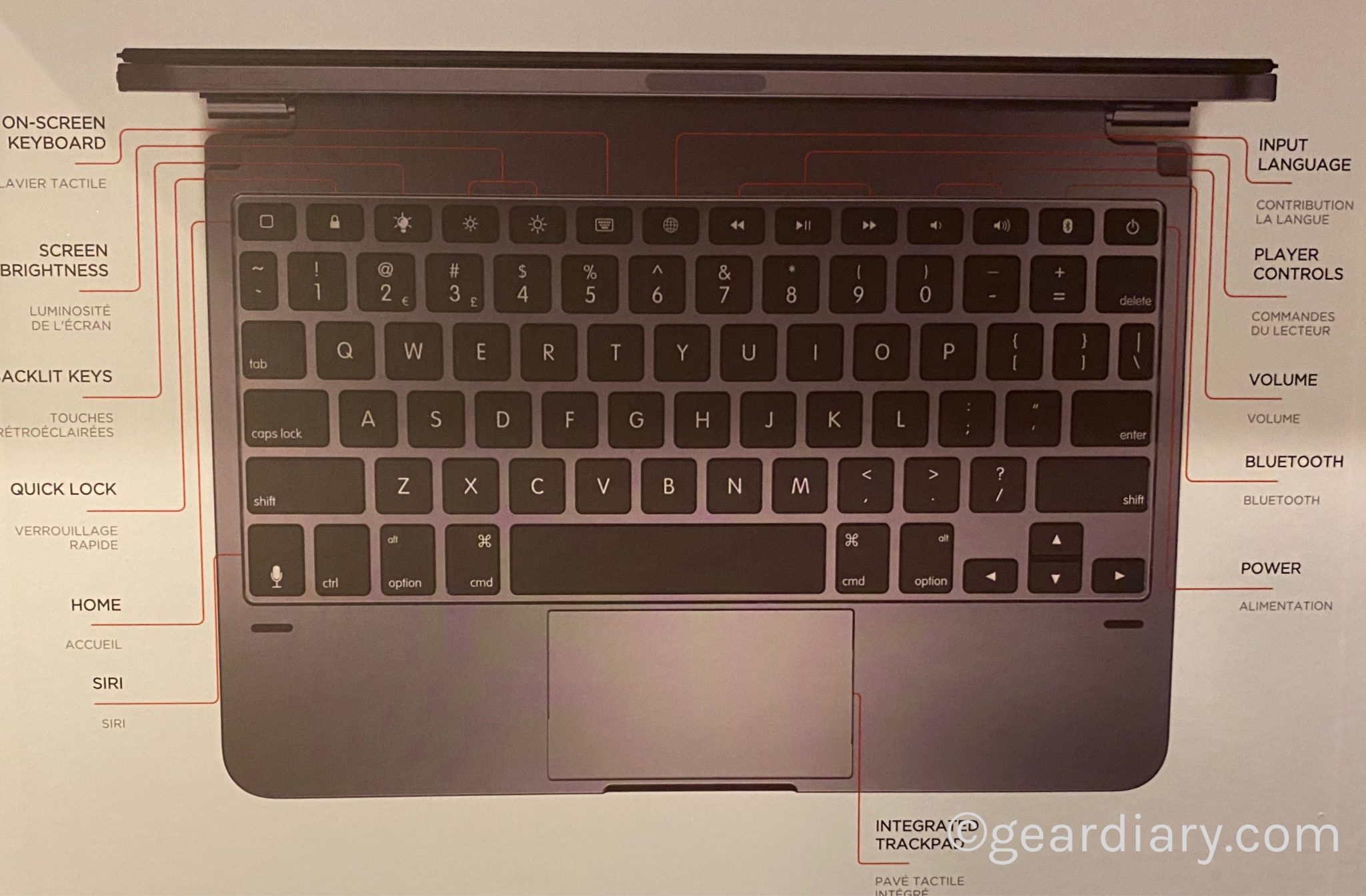 Brydge Pro+ Wireless Keyboard with Trackpad Is Ready to Take Your iPad ...