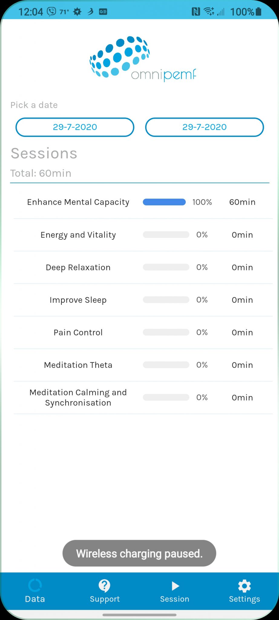 NeoRhythm Neurostimulation Headband Promises to De-Stress, Aid Sleep ...