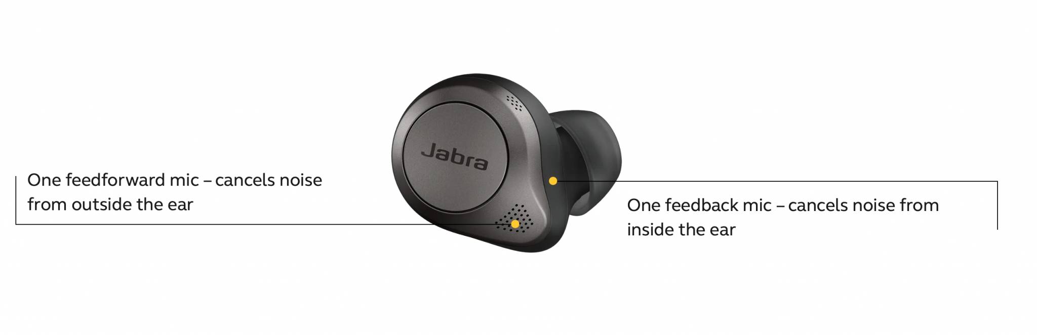The Jabra Elite 85t True Wireless Headphones Review: Great Sound and ...
