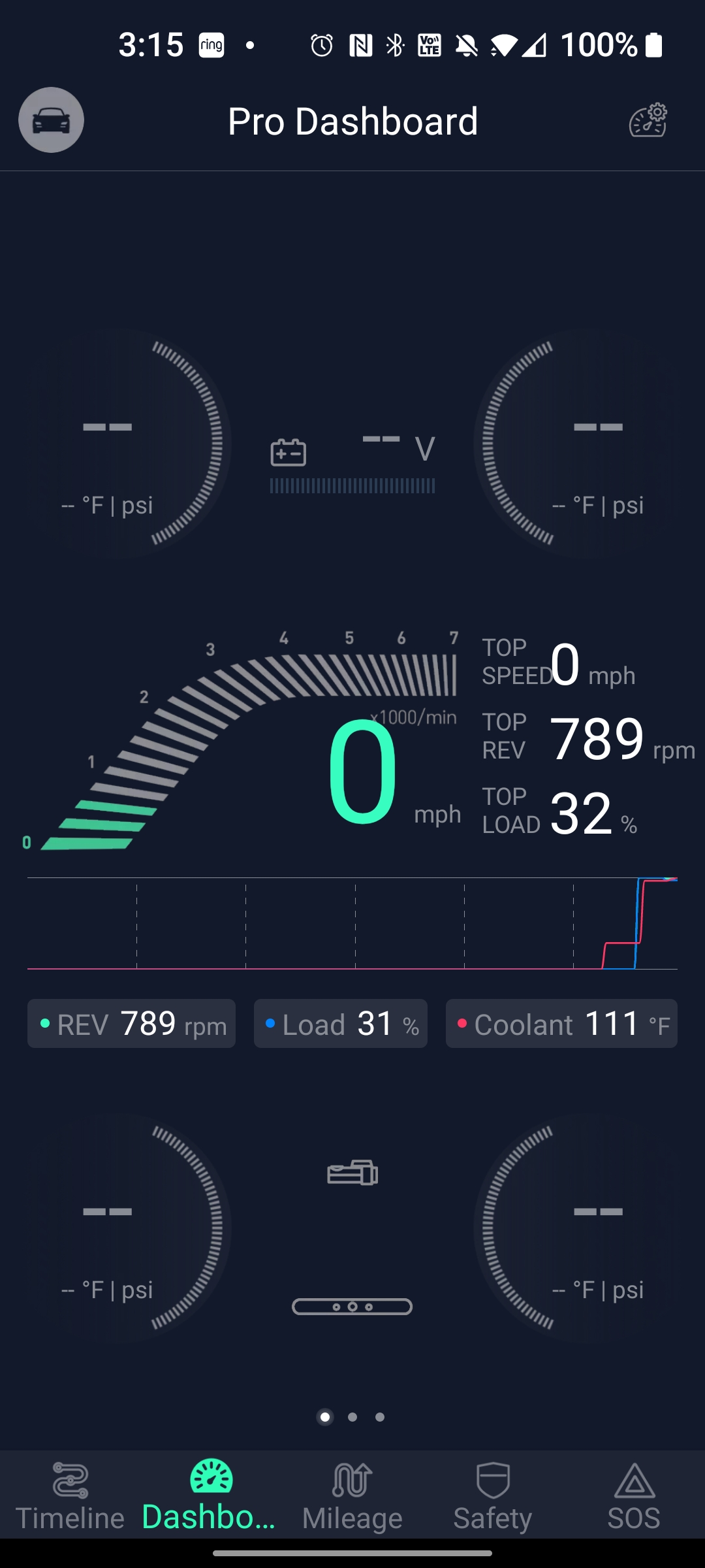 Monitor Your Vehicle's Health and More with a Free Nonda ZUS Smart ...