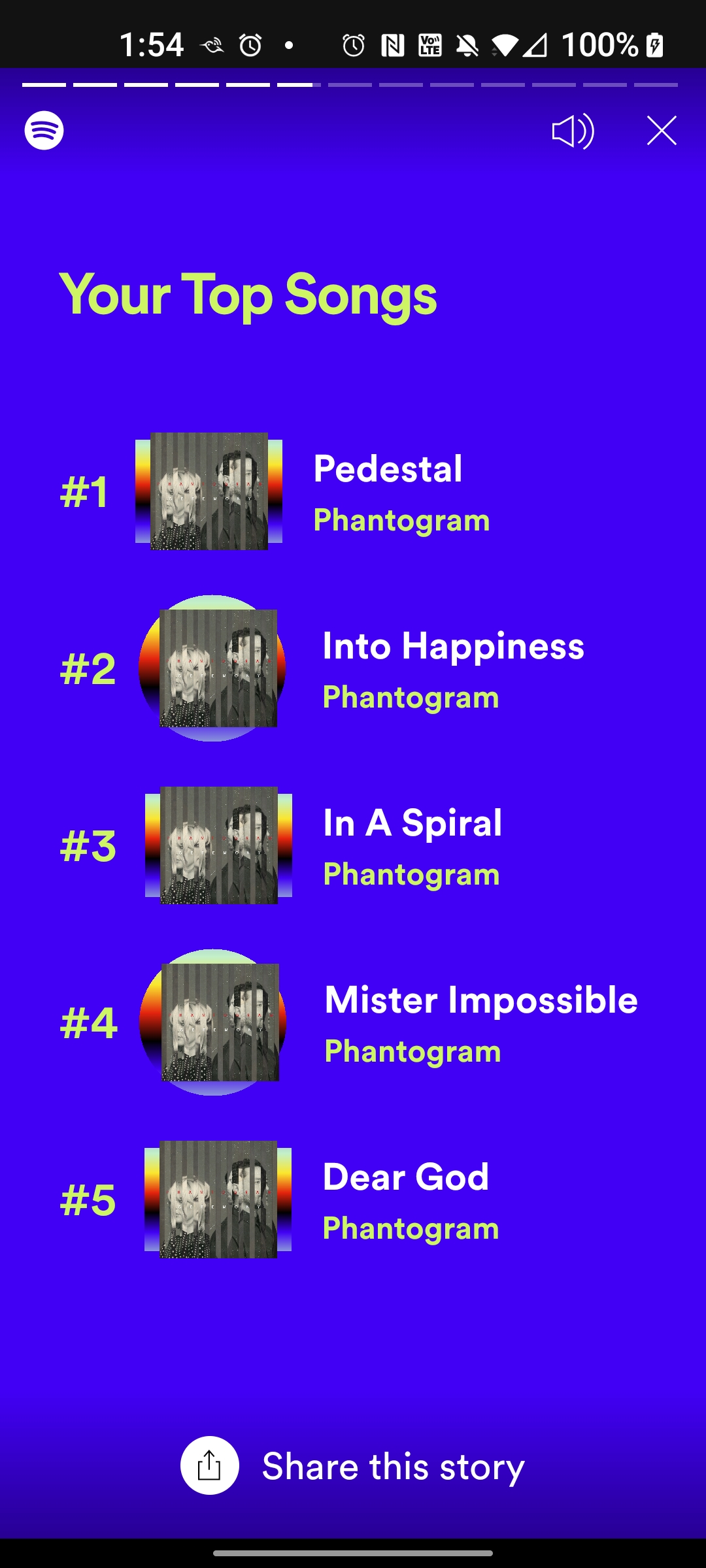 Spotify's 2020 Wrapped Experience Is an Interesting Look Back on This ...