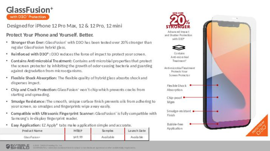InvisibleShield GlassFusion Screen Protectors Takes iPhone Screen ...