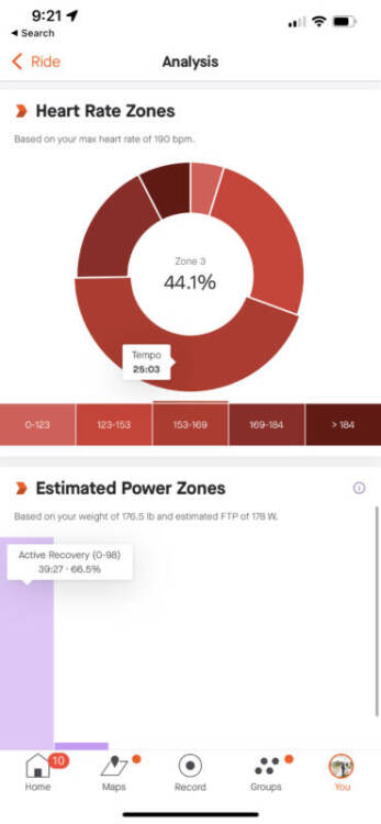 Strava Subscription Review: Get More Insight on Your Workouts | Gear Diary