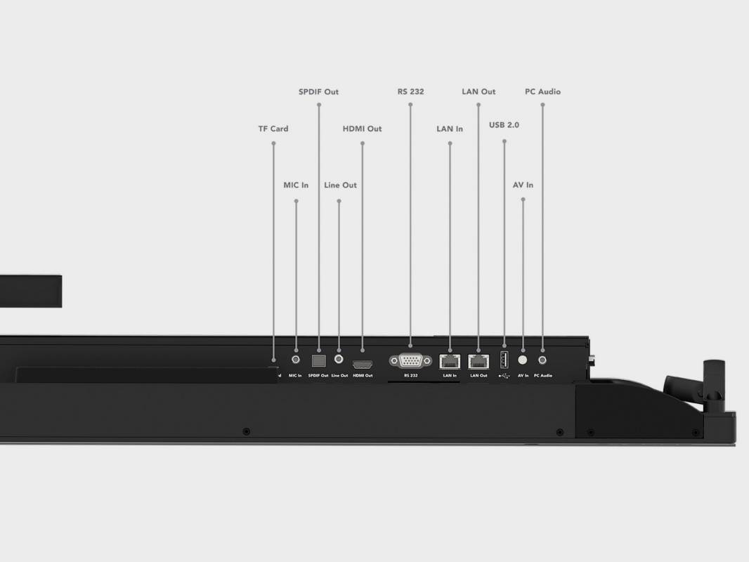 Lenovo ThinkVision T86, T75, and T65 Large Format Displays Will Make ...