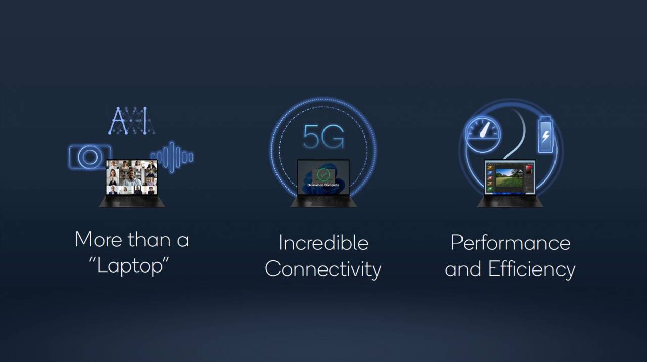 Snapdragon Tech Summit Day Two: Snapdragon 8cx Gen 3 and 7c+ Gen 3 ...