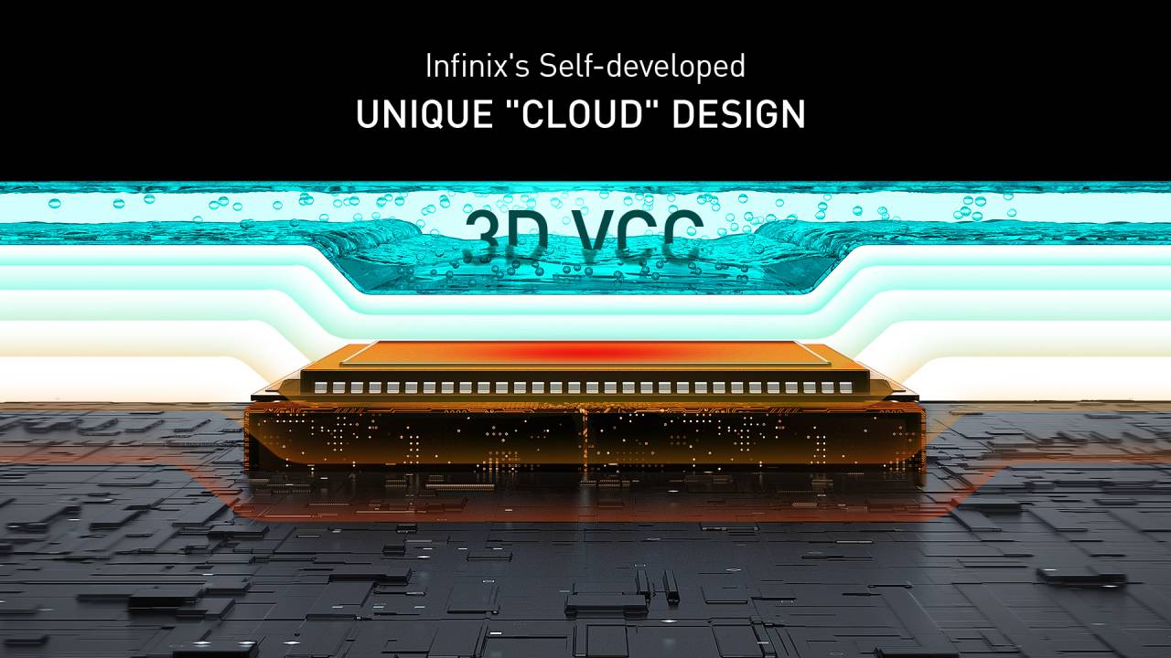 Infinix Rolls Out 3D Vapor Cloud Chamber Liquid Cooling to Keep Phones ...