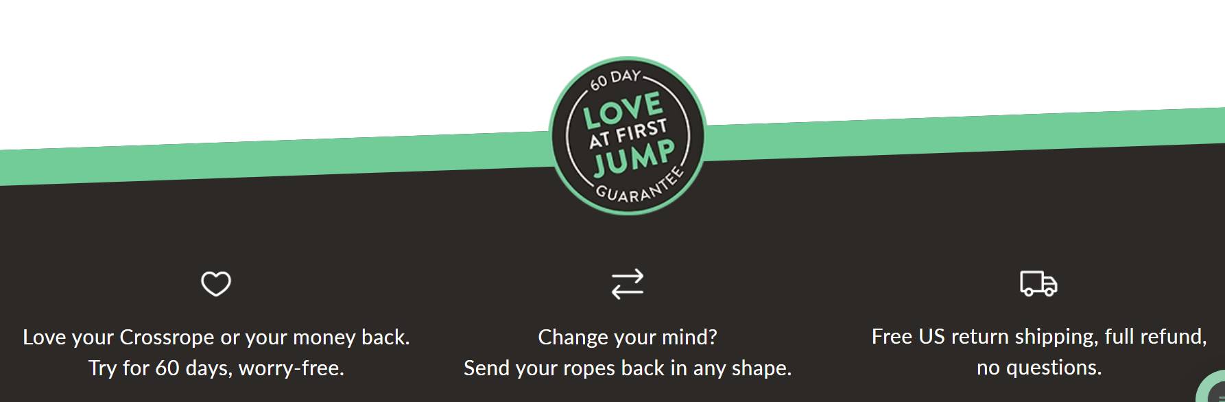Crossrope Jump Ropes Review: An Easy Way to Bring Fun, Efficiency, and ...