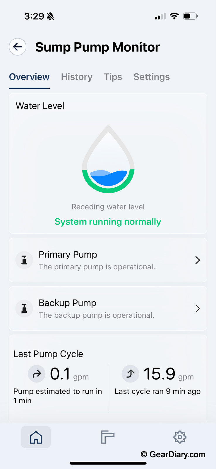 Flo by Moen Smart Sump Pump Monitor Review: Ensures a Good Night's ...