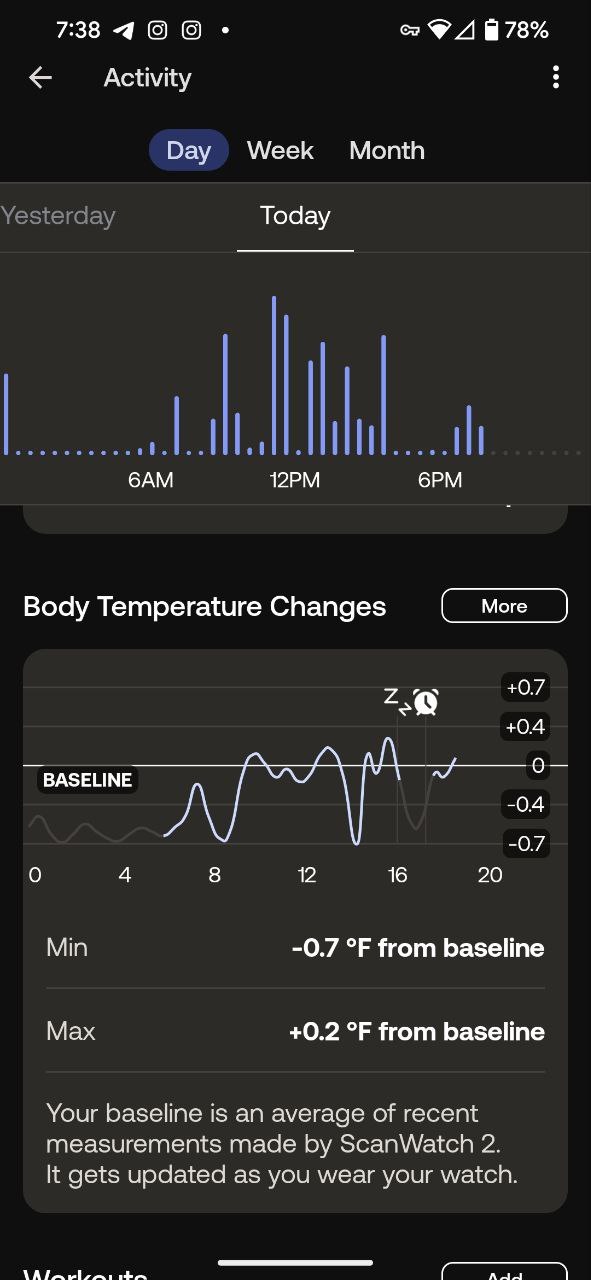Withings ScanWatch Nova Review: The Ultimate Dive-Style Hybrid Watch ...