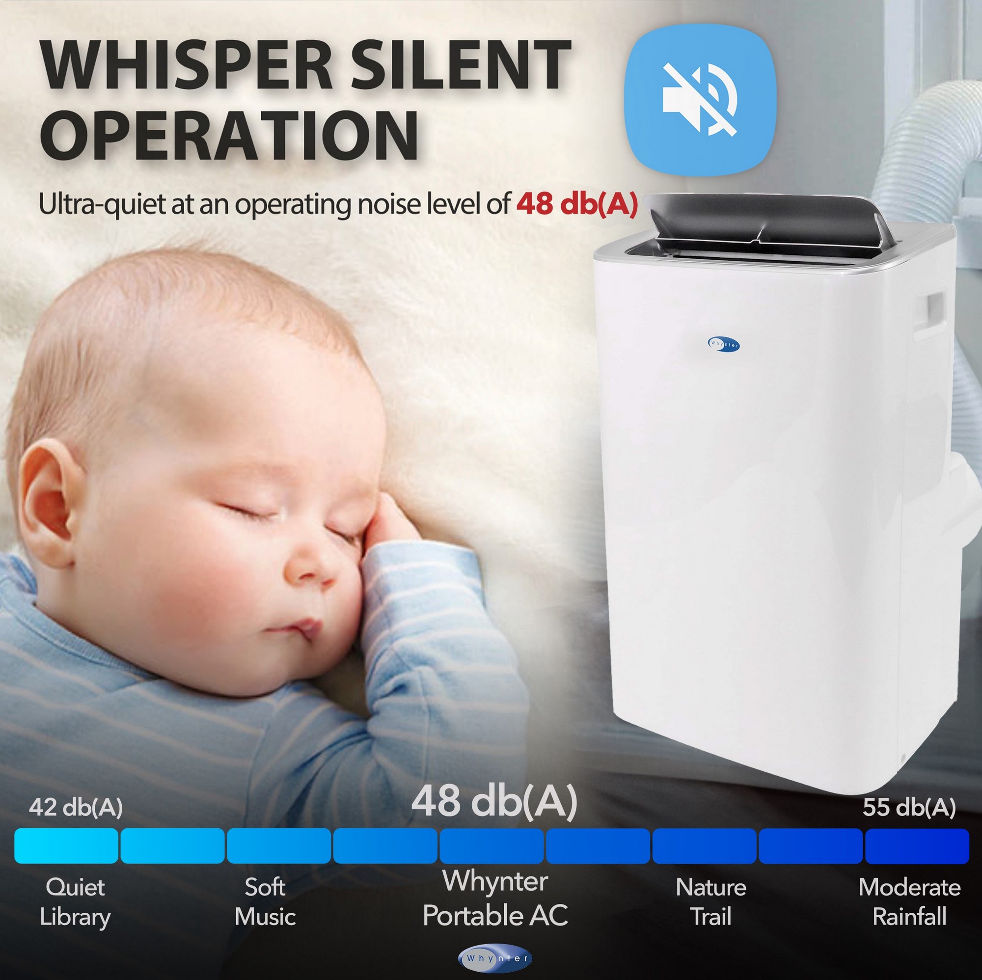 Whynter ARC-1050XPH: A Smart Portable Air Conditioner, Dehumidifier ...
