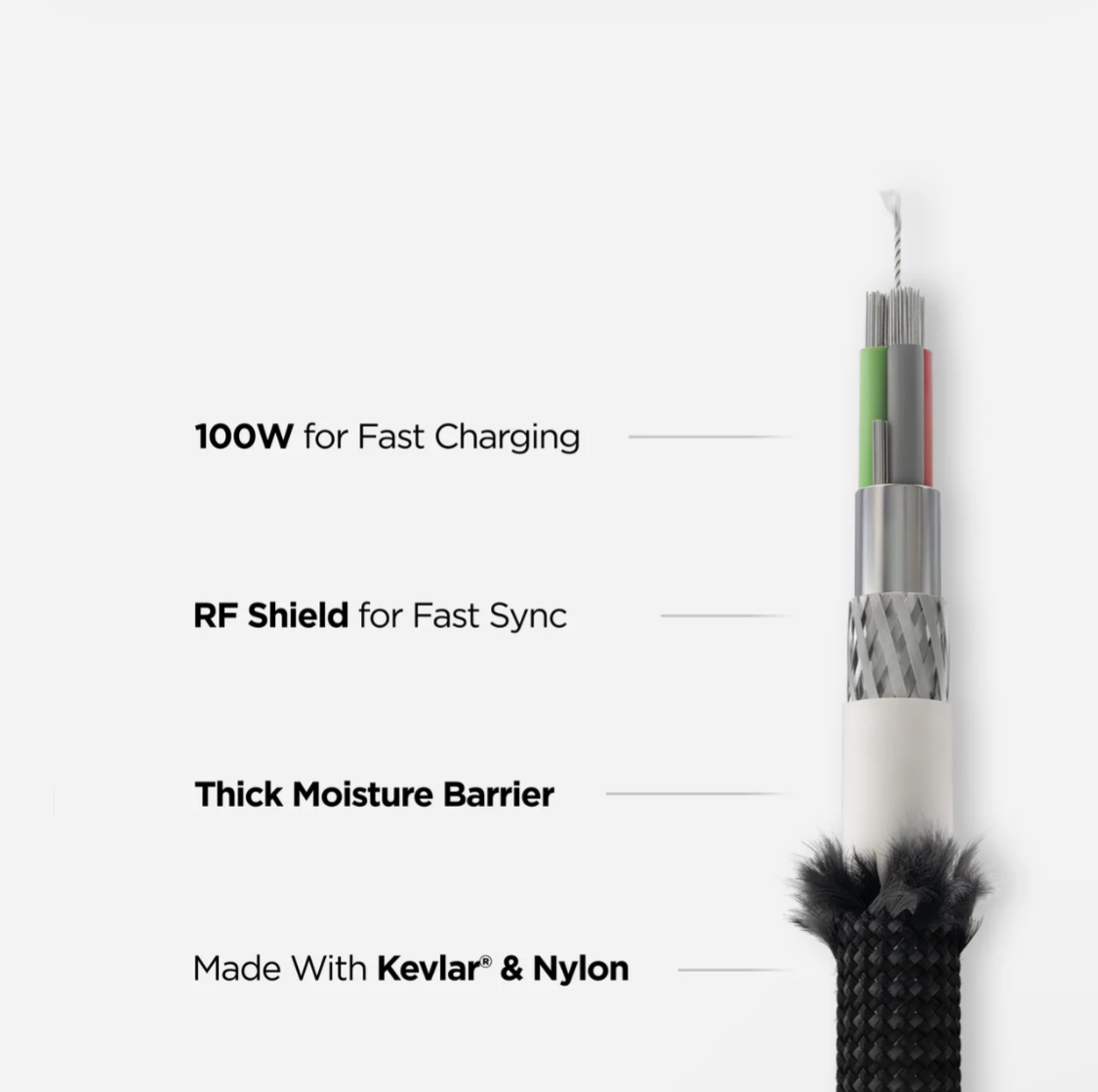 Nomad Universal Cable for Apple Watch Review: The Ultimate 100W All-in ...