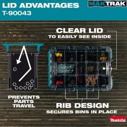 The Makita MAKTRAK Modular Storage System Reinvents Tool Storage for ...