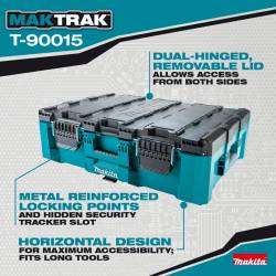 The Makita MAKTRAK Modular Storage System Reinvents Tool Storage for ...