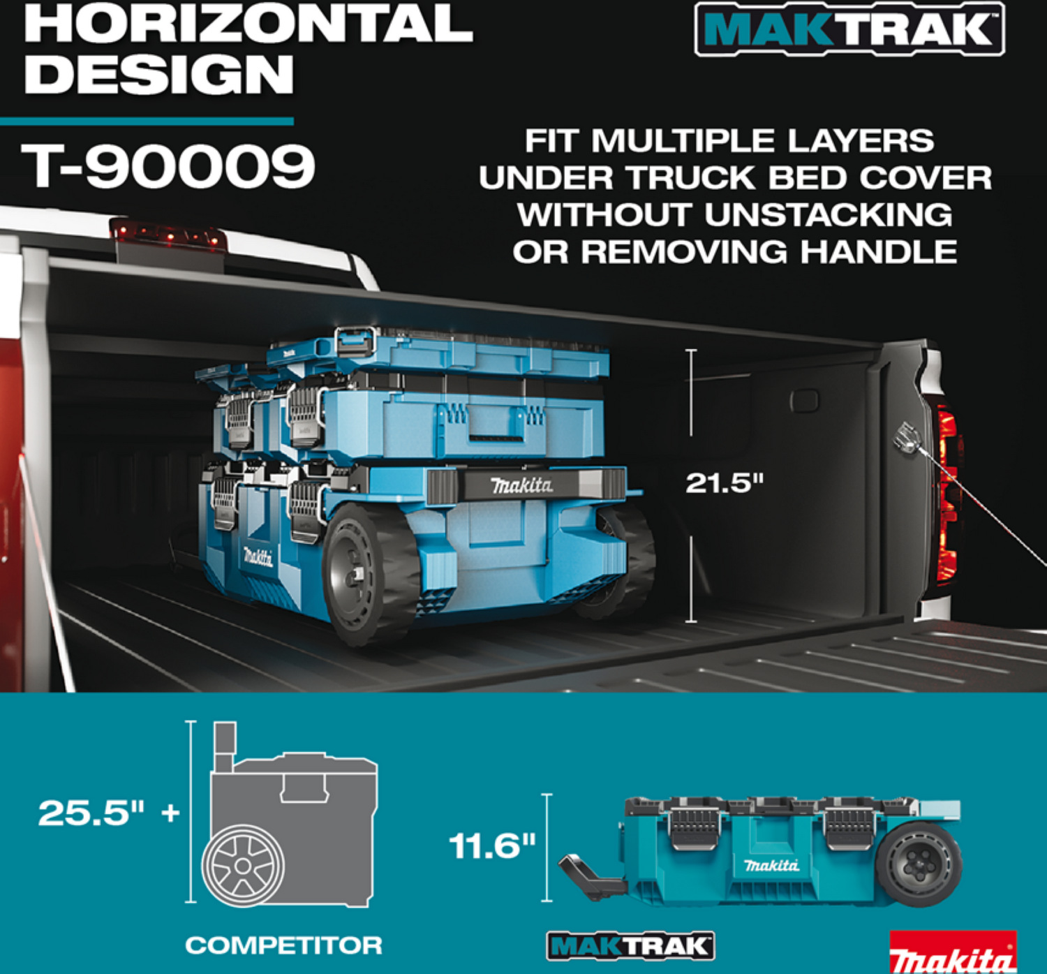 The Makita MAKTRAK Modular Storage System Reinvents Tool Storage for ...