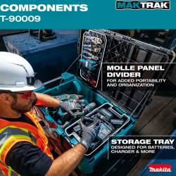 The Makita MAKTRAK Modular Storage System Reinvents Tool Storage for ...