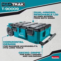 The Makita MAKTRAK Modular Storage System Reinvents Tool Storage for ...