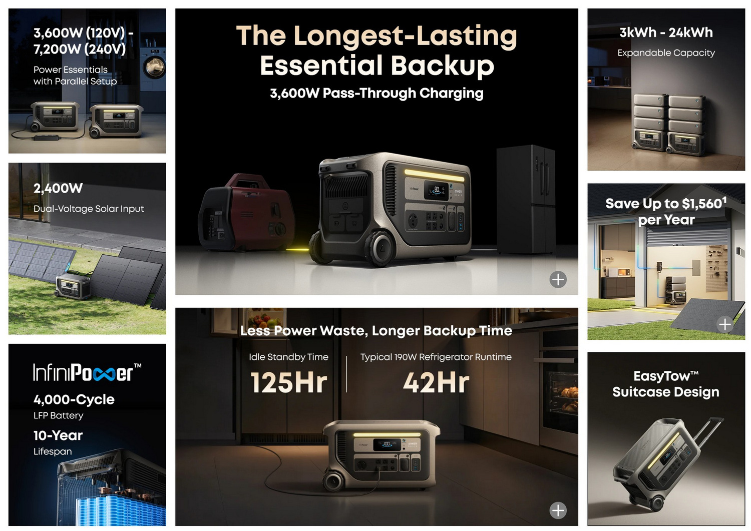 The Anker SOLIX F3000 Portable Power Station Provides Power When You Need It, Where You Need It ...