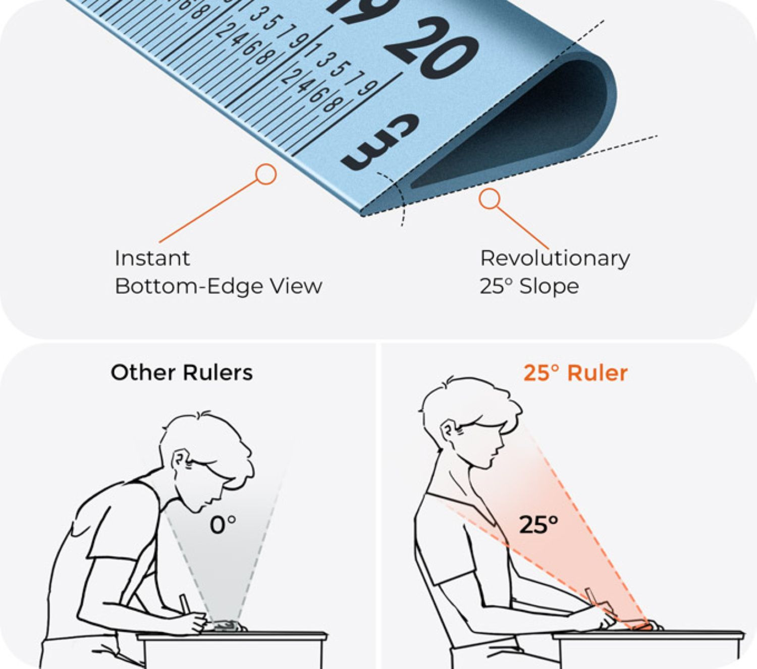 Orangered Life 25° Ruler 2.0 on Kickstarter: The Ergonomic Aluminum ...