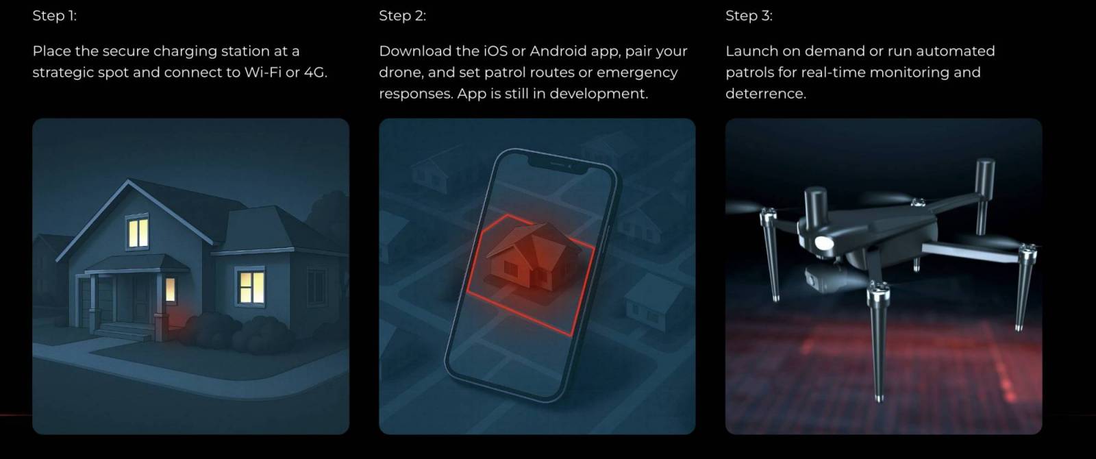 GEO-SWARM Is a Security System That Thinks "Home Alone" Was a ...
